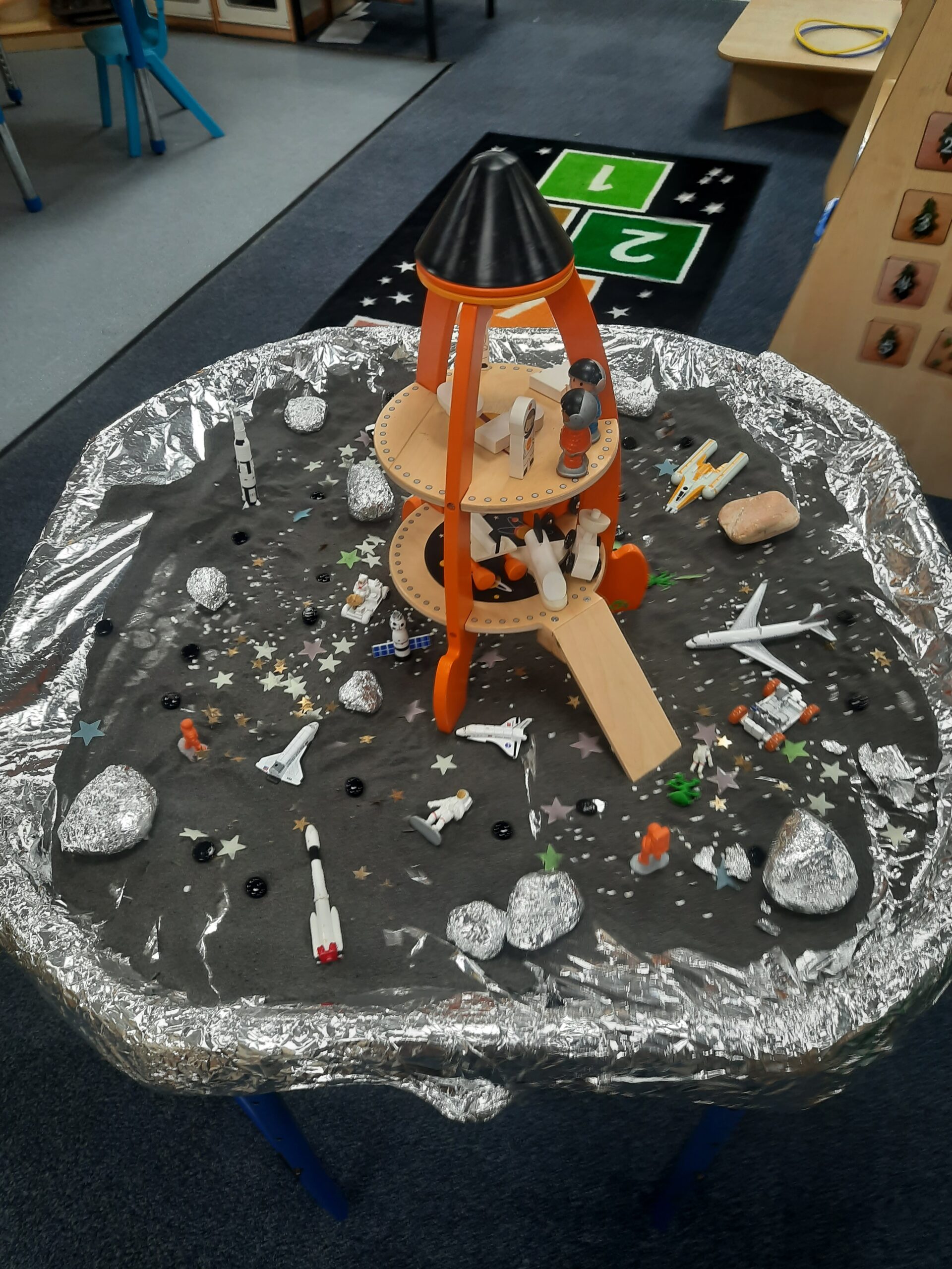 EYFS - Wybers Wood Academy